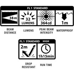 Buy Maglite Solitaire Spectrum Series 1-Cell AAA Green LED Flashlight ...